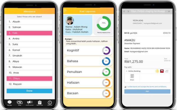 Digitalkan rekod penting dalam taska - Anak2U