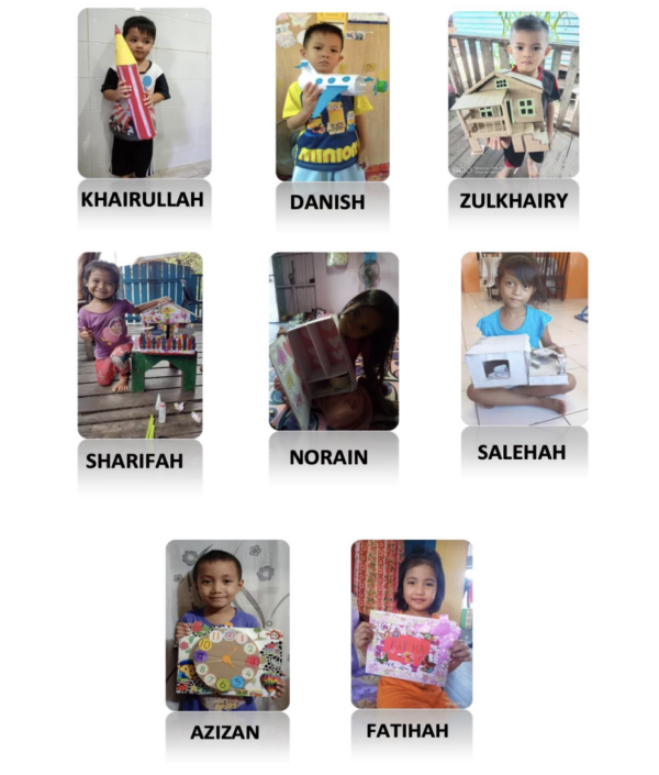 Apa itu Pembelajaran berasaskan projek (PBL) - Anak2U