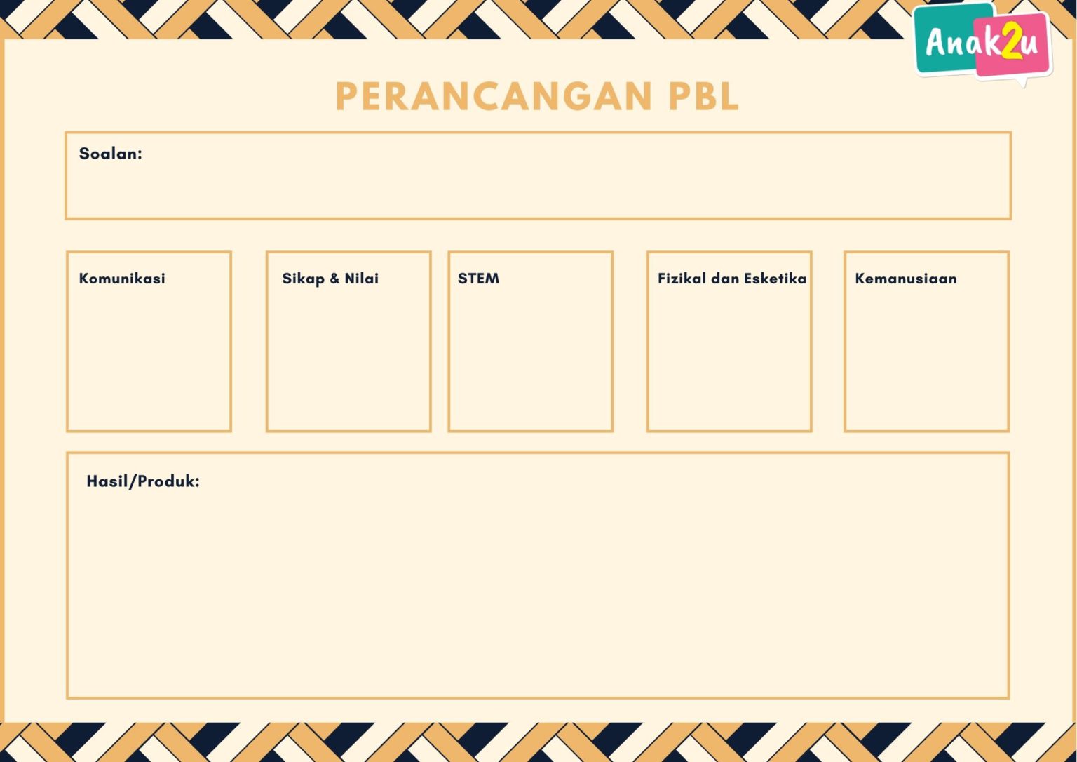 Apa itu Pembelajaran berasaskan projek (PBL) - Anak2U